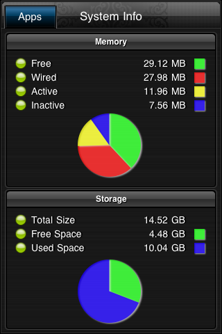 Quick Review: AppBox Pro